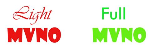 Full Mvno And Light Mvno Mvno Global