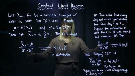 The Central Limit Theorem Youtube