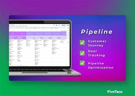Sheetify CRM FiveTaco
