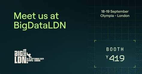 Conduktor On Linkedin Bigdatalondon Conduktor Apachekafka