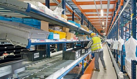 Cluster Picking Sprawna Kompletacja Zamówień