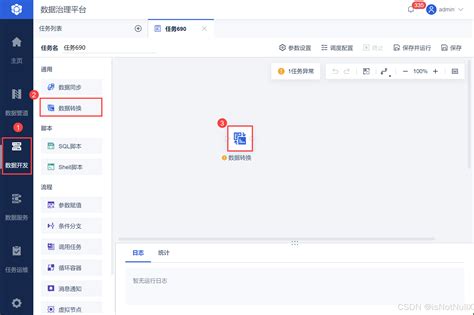 【大数据】什么是数据清洗？（附应用场景及解决方案）（转载文章）大数据数据清洗 Csdn博客