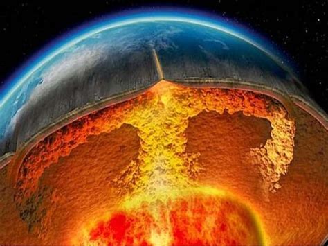 Gcse Geog What Are Convection Currents Teaching Resources