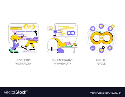 Devsecops Isolated Cartoon Royalty Free Vector Image