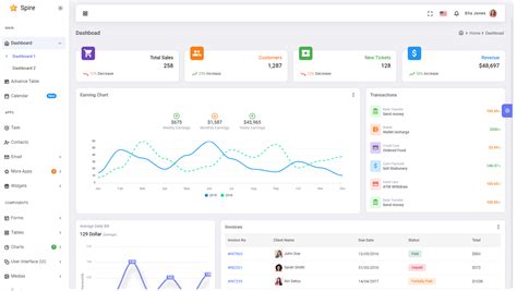 Spire Angular 16 Material Design Admin Dashboard Template By