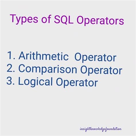 3 Types Of Sql Operators Sql Sqloperators Datascience Data Sqlforbeginners Sqlinterviewqs