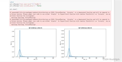 数据分析综合实训规则类标签的计算是否休眠用户 Csdn博客
