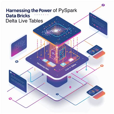 Harnessing The Power Of Pyspark In Databricks Delta Live Tables New Math Data