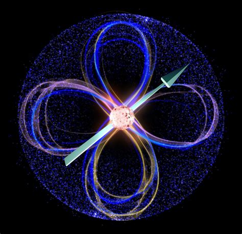 Harnessing The Power Of ‘spin Orbit Coupling In Silicon Scaling Up Quantum Computation