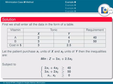 Simplex Method Minimization Ppt