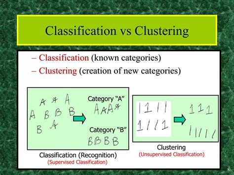 Introduction To Pattern Recognition Ppt