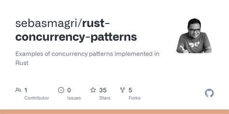 Github Sebasmagrirust Concurrency Patterns Examples Of Concurrency