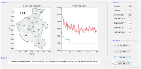【路径规划 Tsp问题】基于蚁群算法求解实际地图旅行商问题含matlab源码51cto博客利用蚁群算法求解tsp问题