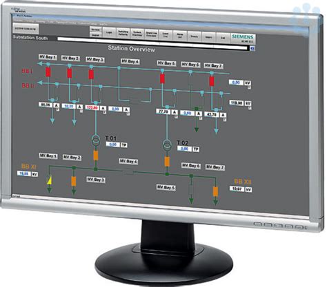 Upgrade Simatic Wincc Rc V7 X V7 Sicam Scc Upgrade Von Simatic Wincc Von Straschu Elektro