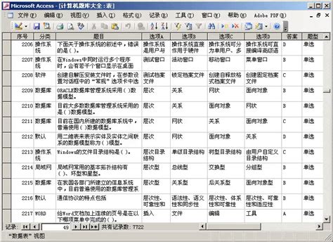 7千多计算机题库大全accessexcel数据库60发现数据