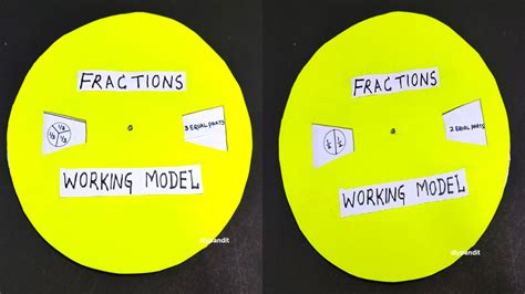 Best Maths Working Model Ideas For Class Science Projects Maths TLM English TLM