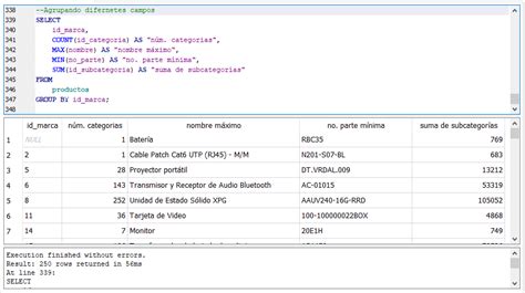 Sql Scyasig