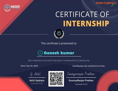 Cybersecurity Internship Hith Mernstack Careerdevlopment Cisco… Ganesh Kumar Aenagandula