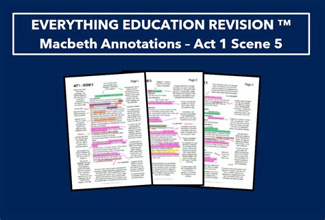 Gcse English Literature Macbeth By William Shakespeare Book Annotations