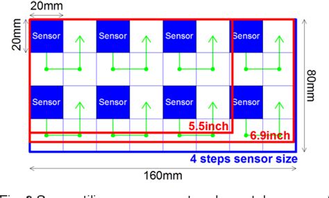 Figure 9 From High Resolution Array Tester For Flat Panel Display Using