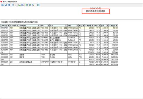 鼎捷易飞erp报表二次开发实战课程【共11课时】erp课程 51cto学堂 鼎捷易飞erp报表二次开发实战课程【共11课时】erp课程 51cto学堂