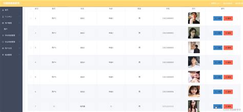 Java计算机毕业设计分数线查询系统0（附源码、数据库） Csdn博客