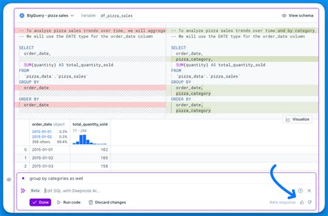 Deepnote Ai Deepnote Docs