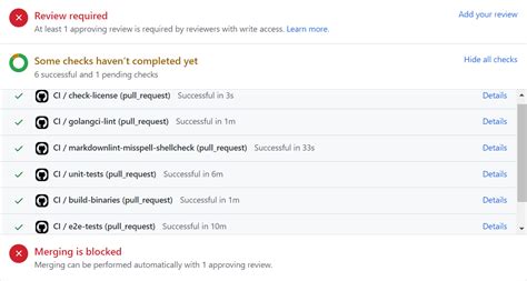 CI Workflow OpenYurt