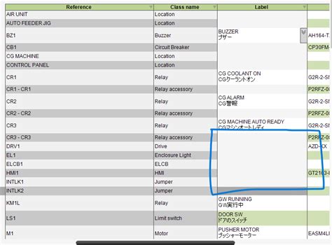 creating a symbol componet in skycad system library skycad