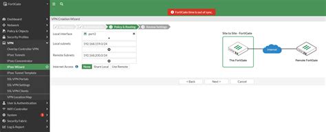 FortiGate IPsec VPN 搭建 Vang3lis s Blog