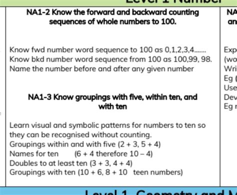 Maths With Rob Open Ended Task Design Part 1