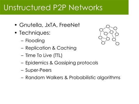 Ppt P2p Networks Introduction Powerpoint Presentation Free Download Id3917874