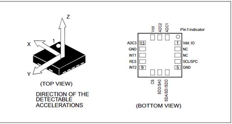 lis3dhtr st mems digital output motion sensor ultra low power high