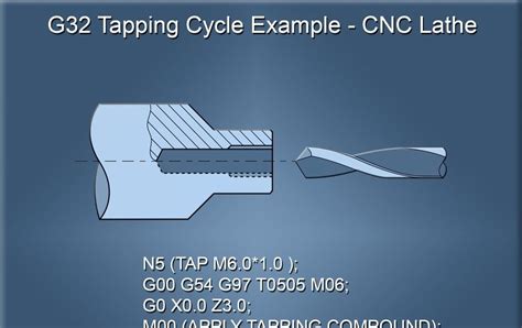 Cnc Turning G Code Example Cnc Turning News