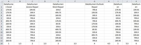 How To Quickly Insert A Blank Rowcolumn Into Every Two Adjacent Rows