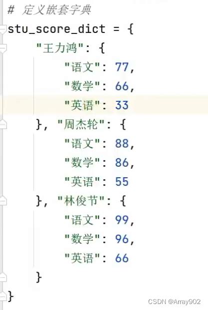 Python基础操作——数据容器之字典 Csdn博客