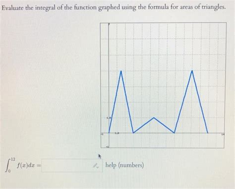 Solved Evaluate The Integral Of The Function Graphed Using Chegg