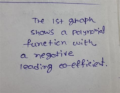 Solved 9 10 Which Graph Shows A Polynomial Function With A Negative Leading Coefficient Mark