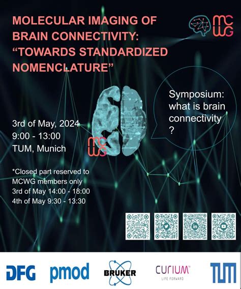 Molecular Connectivity Working Group On Linkedin 📢 Symposium Is Starting Tomorrow ⏰ Last Minute