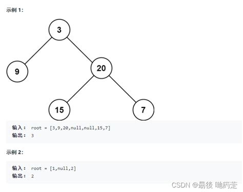 Leetcode104 二叉树的最大深度 Csdn博客