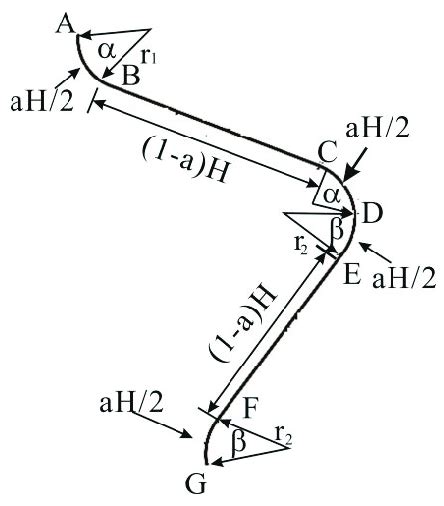 Cross Section Of Embedded Tube Download Scientific Diagram