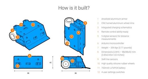 Sumoboy Arduino Based Robotics Kit For Education And Sport By Guntis