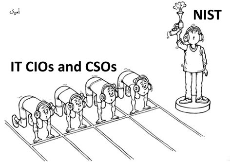 Nist Has Finalized The First Three Pqc Algorithms 45 More Are Still In