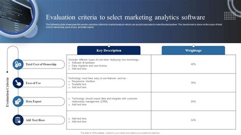 Evaluation Criteria Startup Idea Evaluation A Simple 7 Criteria