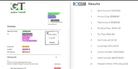 Turn Images Into Text Discover The 10 Top Ocr Software Recommendations Technew