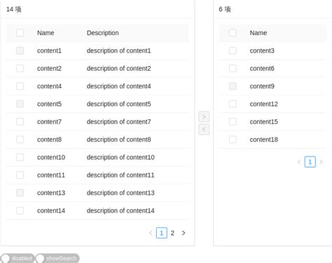 数据录入 Transfer穿梭框 《ant Design Of Vue V20 使用教程》 书栈网 · Bookstack