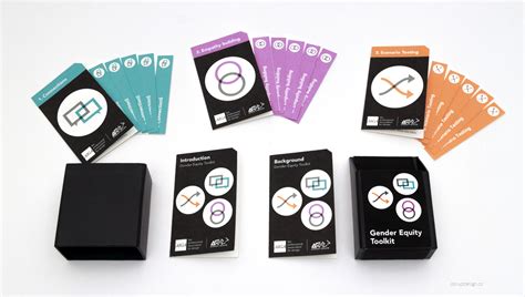 Gender Equity Toolkit LEYLA ACAROGLU