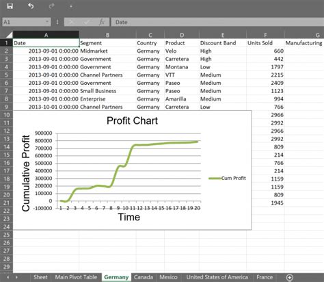Native Excel Functionality With Python And Openpyxl Module Python For