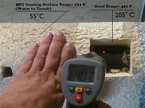 Hpc Coating Corrosion Insulation Personnel Protection