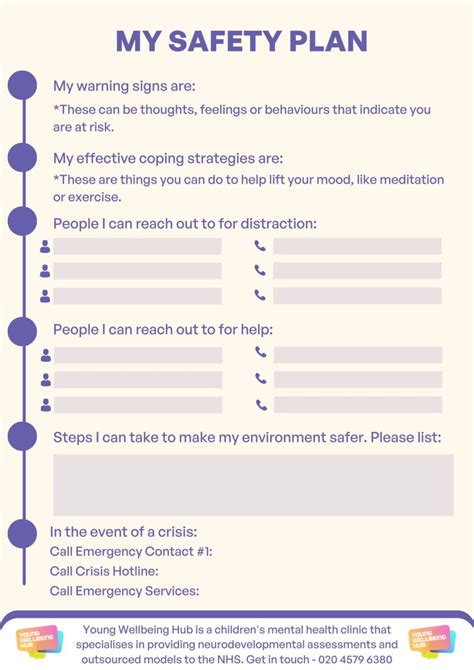 My Safety Plan A Safety Plan Is A Personalised Practical Step By Step